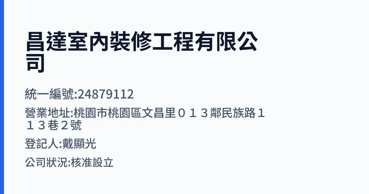 昌達室內裝修工程有限公司 - 統編 24879112(桃園市) 公司登記資料與營業項目詳細圖表
