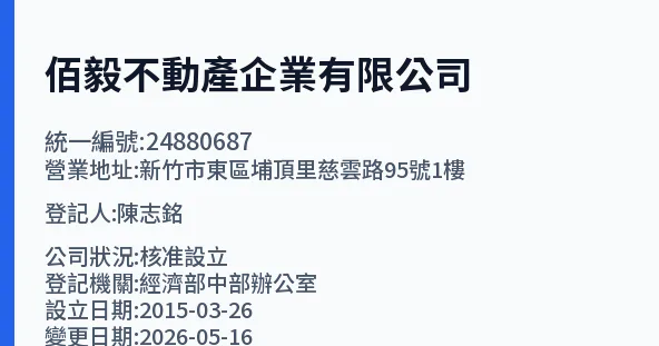 佰毅不動產企業有限公司的照片-統編 24880687(新竹市) 公司登記資料與營業項目詳細圖表