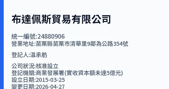 布達佩斯貿易有限公司的照片-統編 24880906(苗栗縣) 公司登記資料與營業項目詳細圖表