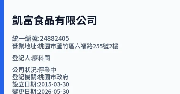 凱富食品有限公司的照片-統編 24882405(桃園市) 公司登記資料與營業項目詳細圖表