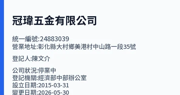 冠瑋五金有限公司的照片-統編 24883039(彰化縣) 公司登記資料與營業項目詳細圖表