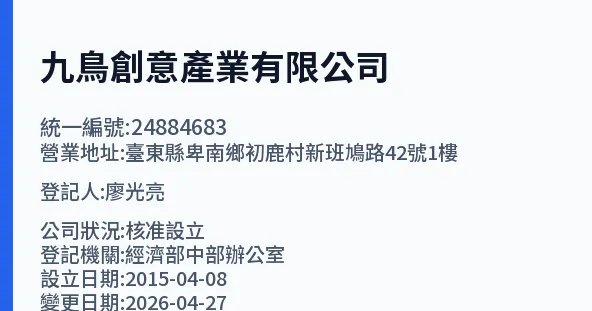 九鳥創意產業有限公司的照片-統編 24884683(臺東縣) 公司登記資料與營業項目詳細圖表
