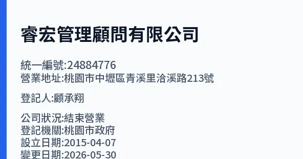 睿宏管理顧問有限公司的照片-統編 24884776(桃園市) 公司登記資料與營業項目詳細圖表