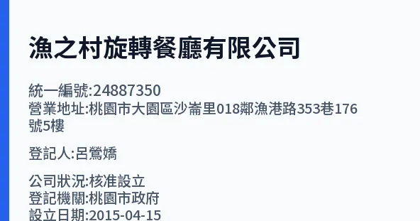 漁之村旋轉餐廳有限公司的照片-統編 24887350(桃園市) 公司登記資料與營業項目詳細圖表