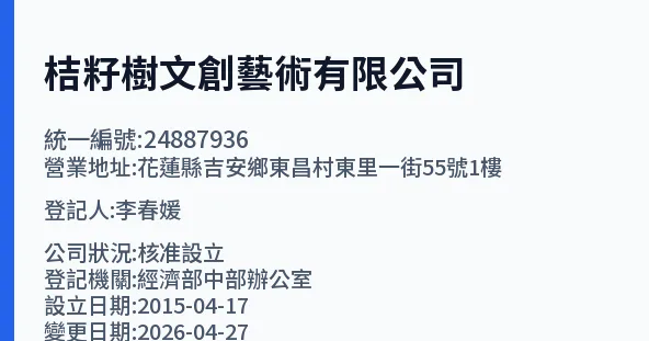 桔籽樹文創藝術有限公司的照片-統編 24887936(花蓮縣) 公司登記資料與營業項目詳細圖表