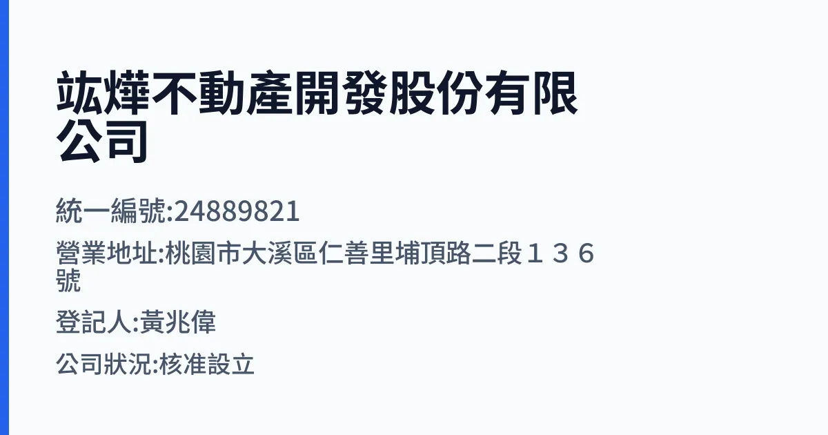 竑燁不動產開發股份有限公司 - 統編 24889821(桃園市) 公司登記資料與營業項目詳細圖表