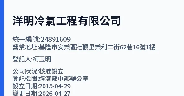 洋明冷氣工程有限公司的照片-統編 24891609(基隆市) 公司登記資料與營業項目詳細圖表