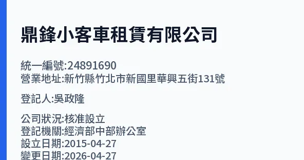 鼎鋒小客車租賃有限公司的照片-統編 24891690(新竹縣) 公司登記資料與營業項目詳細圖表