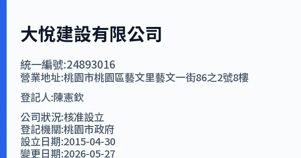 大悅建設有限公司的照片-統編 24893016(桃園市) 公司登記資料與營業項目詳細圖表