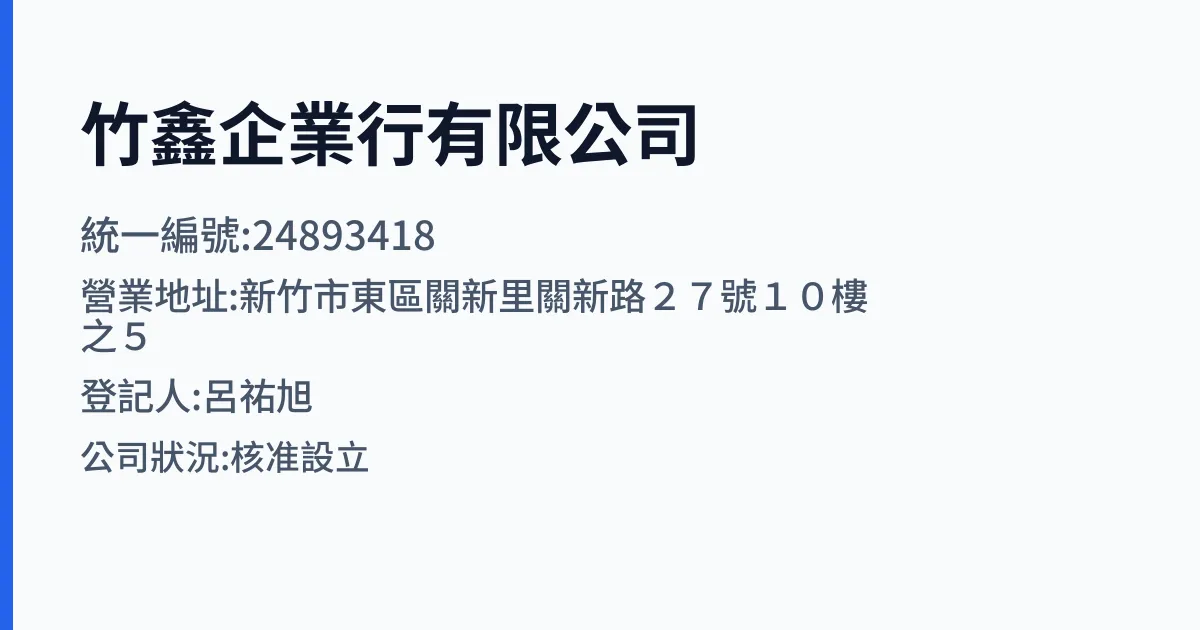 竹鑫企業行有限公司 - 統編 24893418(新竹市) 公司登記資料與營業項目詳細圖表