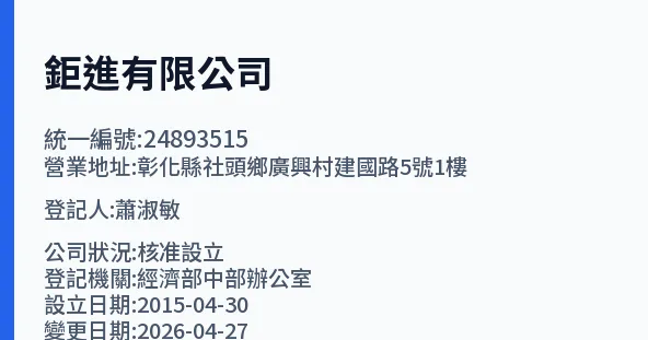 鉅進有限公司的照片-統編 24893515(彰化縣) 公司登記資料與營業項目詳細圖表