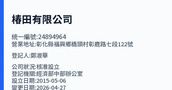 椿田有限公司的照片-統編 24894964(彰化縣) 公司登記資料與營業項目詳細圖表