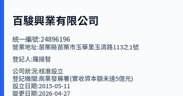 百駿興業有限公司的照片-統編 24896196(苗栗縣) 公司登記資料與營業項目詳細圖表