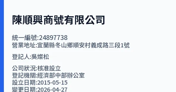 陳順興商號有限公司的照片-統編 24897738(宜蘭縣) 公司登記資料與營業項目詳細圖表