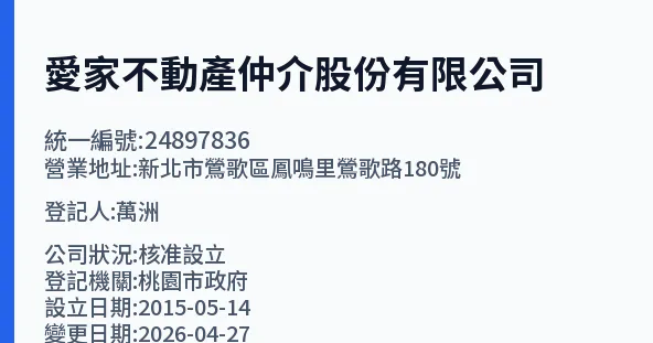 愛家不動產仲介股份有限公司的照片-統編 24897836(新北市) 公司登記資料與營業項目詳細圖表