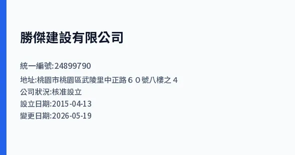 勝傑建設有限公司的照片-統編 24899790(桃園市) 公司登記資料與營業項目詳細圖表