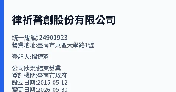 律祈醫創股份有限公司的照片-統編 24901923(臺南市) 公司登記資料與營業項目詳細圖表