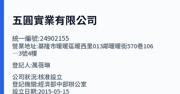五圓實業有限公司的照片-統編 24902155(基隆市) 公司登記資料與營業項目詳細圖表