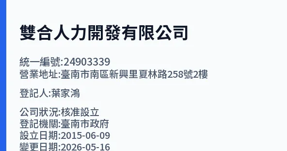 雙合人力開發有限公司的照片-統編 24903339(臺南市) 公司登記資料與營業項目詳細圖表
