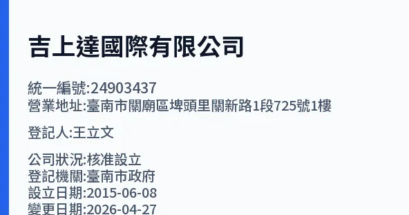 吉上達國際有限公司的照片-統編 24903437(臺南市) 公司登記資料與營業項目詳細圖表