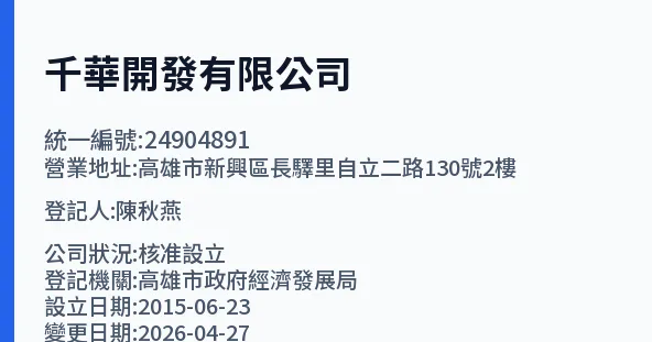 千華開發有限公司的照片-統編 24904891(高雄市) 公司登記資料與營業項目詳細圖表