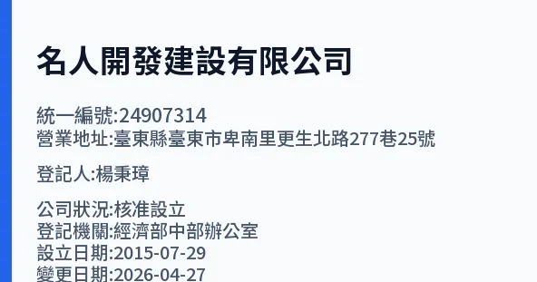名人開發建設有限公司的照片-統編 24907314(臺東縣) 公司登記資料與營業項目詳細圖表
