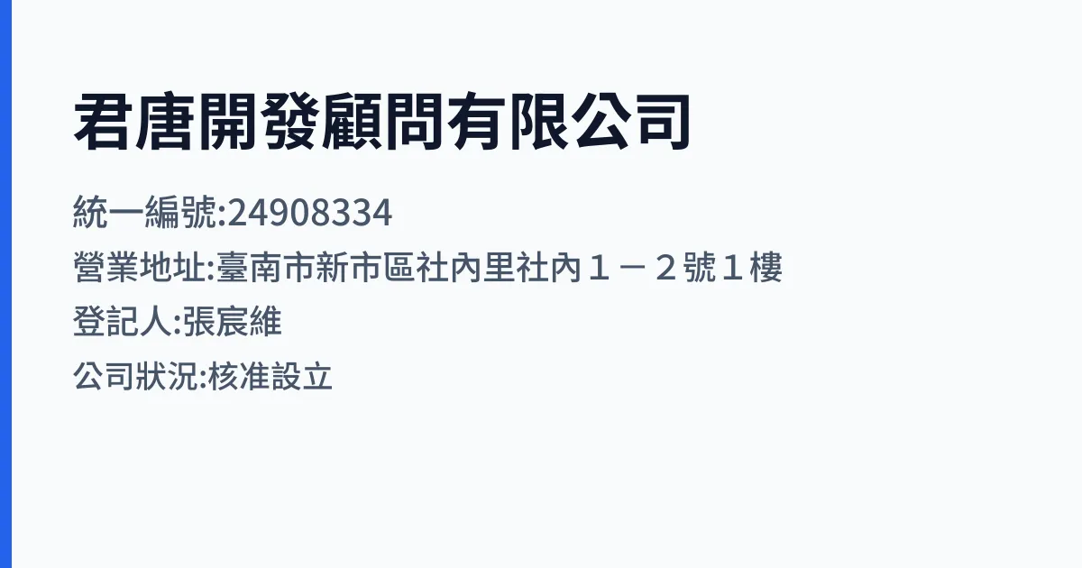 君唐開發顧問有限公司 - 統編 24908334(臺南市) 公司登記資料與營業項目詳細圖表