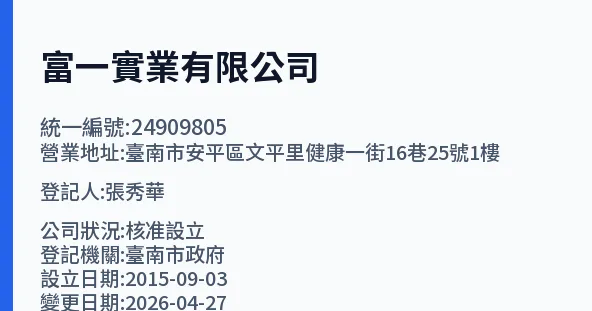 富一實業有限公司的照片-統編 24909805(臺南市) 公司登記資料與營業項目詳細圖表