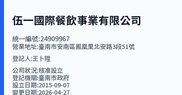 伍一國際餐飲事業有限公司的照片-統編 24909967(臺南市) 公司登記資料與營業項目詳細圖表