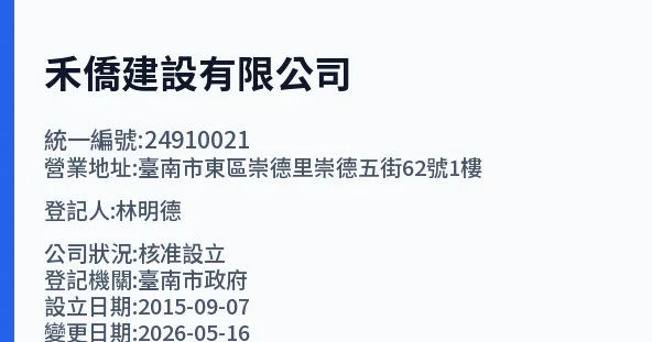 禾僑建設有限公司的照片-統編 24910021(臺南市) 公司登記資料與營業項目詳細圖表