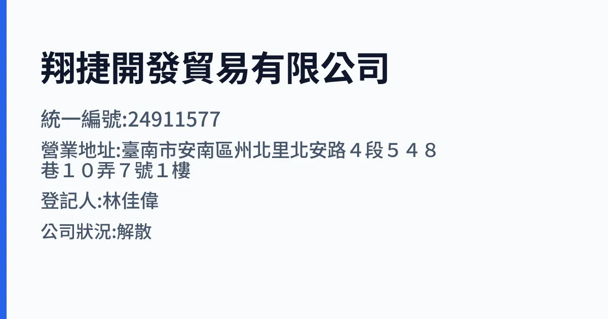 翔捷開發貿易有限公司 - 統編 24911577(臺南市) 公司登記資料與營業項目詳細圖表