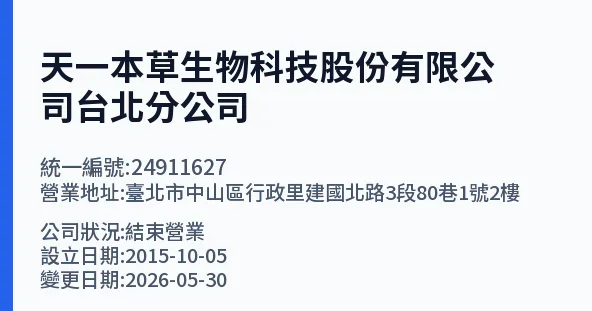 天一本草生物科技股份有限公司台北分公司的照片-統編 24911627(臺北市) 公司登記資料與營業項目詳細圖表