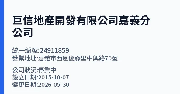 巨信地產開發有限公司嘉義分公司的照片-統編 24911859(嘉義市) 公司登記資料與營業項目詳細圖表