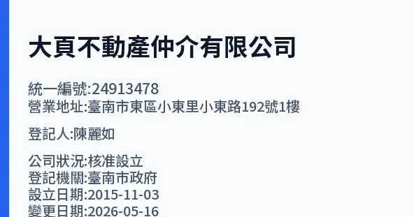 大頁不動產仲介有限公司的照片-統編 24913478(臺南市) 公司登記資料與營業項目詳細圖表