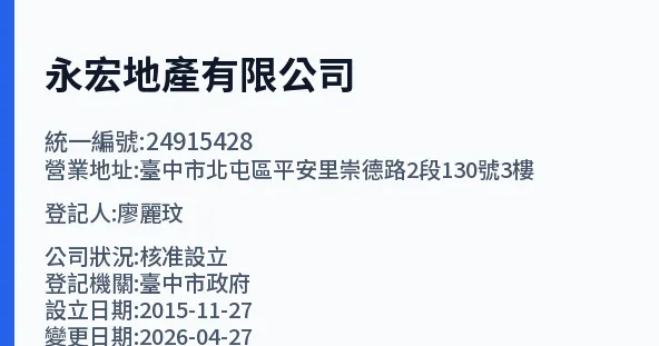 永宏地產有限公司的照片-統編 24915428(臺中市) 公司登記資料與營業項目詳細圖表