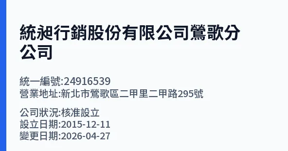 統昶行銷股份有限公司鶯歌分公司的照片-統編 24916539(新北市) 公司登記資料與營業項目詳細圖表