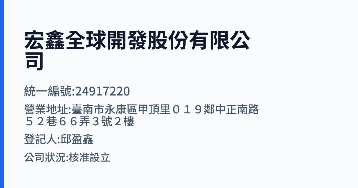 宏鑫全球開發股份有限公司 - 統編 24917220(臺南市) 公司登記資料與營業項目詳細圖表