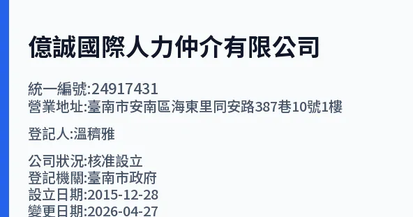 億誠國際人力仲介有限公司的照片-統編 24917431(臺南市) 公司登記資料與營業項目詳細圖表
