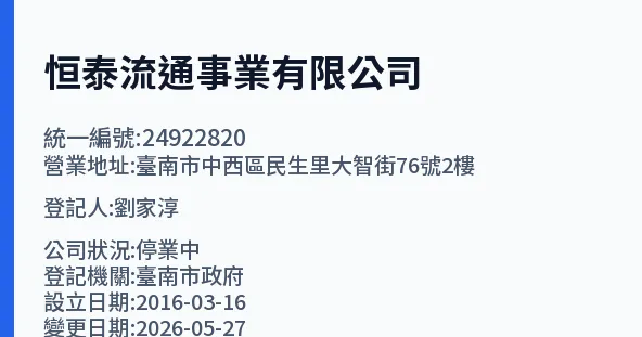 恒泰流通事業有限公司的照片-統編 24922820(臺南市) 公司登記資料與營業項目詳細圖表