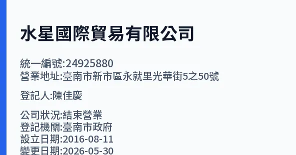 水星國際貿易有限公司的照片-統編 24925880(臺南市) 公司登記資料與營業項目詳細圖表