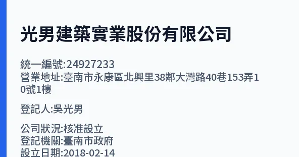 光男建築實業股份有限公司的照片-統編 24927233(臺南市) 公司登記資料與營業項目詳細圖表