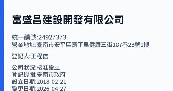 富盛昌建設開發有限公司的照片-統編 24927373(臺南市) 公司登記資料與營業項目詳細圖表