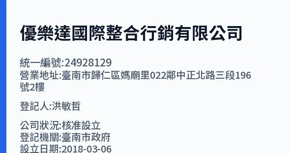 優樂達國際整合行銷有限公司的照片-統編 24928129(臺南市) 公司登記資料與營業項目詳細圖表