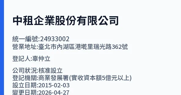 中租企業股份有限公司的照片-統編 24933002(臺北市) 公司登記資料與營業項目詳細圖表