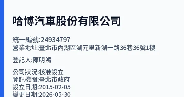 哈博汽車股份有限公司的照片-統編 24934797(臺北市) 公司登記資料與營業項目詳細圖表