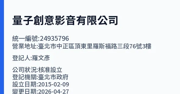 量子創意影音有限公司的照片-統編 24935796(臺北市) 公司登記資料與營業項目詳細圖表