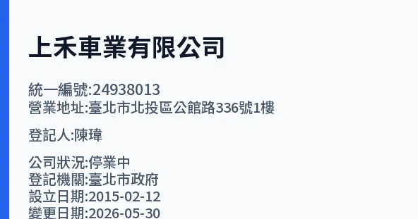 上禾車業有限公司的照片-統編 24938013(臺北市) 公司登記資料與營業項目詳細圖表