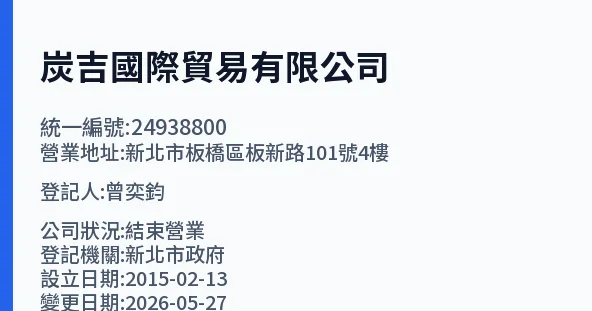 炭吉國際貿易有限公司的照片-統編 24938800(新北市) 公司登記資料與營業項目詳細圖表