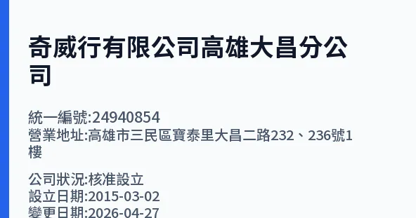 奇威行有限公司高雄大昌分公司的照片-統編 24940854(高雄市) 公司登記資料與營業項目詳細圖表