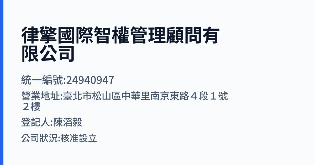 律擎國際智權管理顧問有限公司 - 統編 24940947(臺北市) 公司登記資料與營業項目詳細圖表